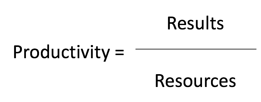Productivity Formula How To Calculate Productivity With Examples ... Productivity Formula How To Calculate Productivity With Examples ...